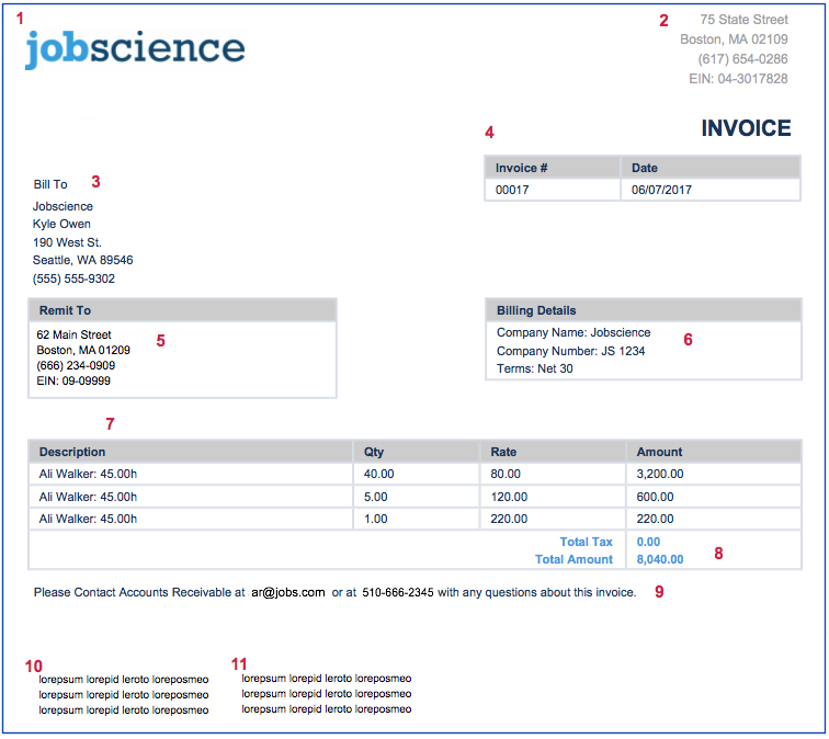 BackOffice: Invoices & Memos