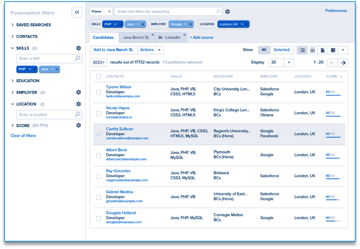 What is Sourcing Center?